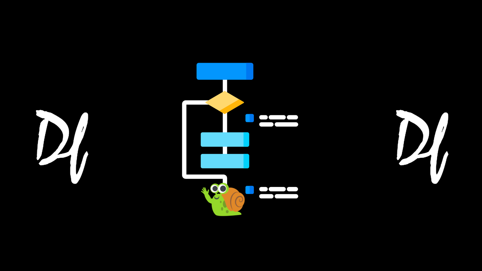 Securing Your FiveM Server From SQL Vulnerabilities